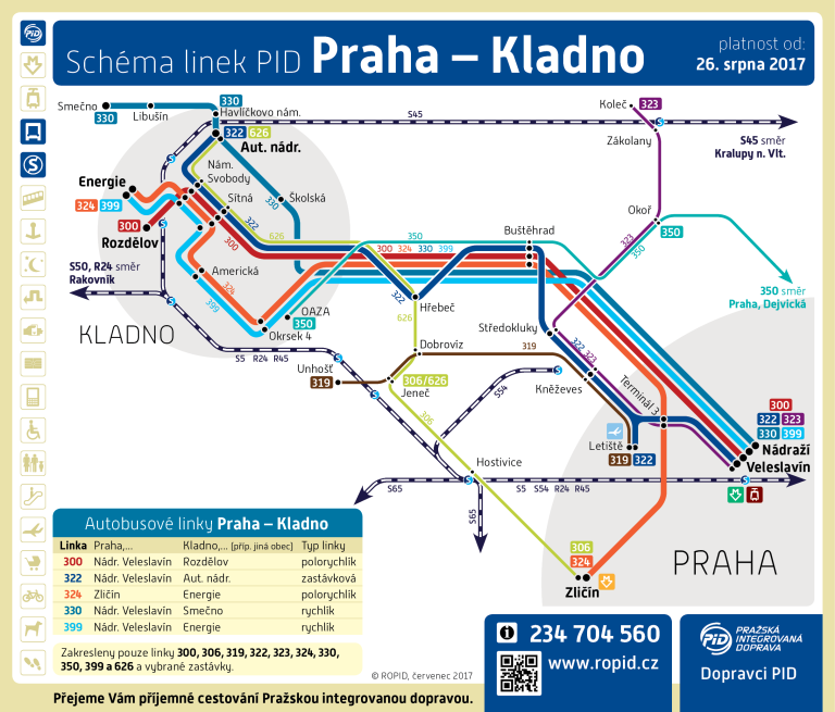 Integrace Kladenska od 26. 8. 2017 | Pražská integrovaná doprava