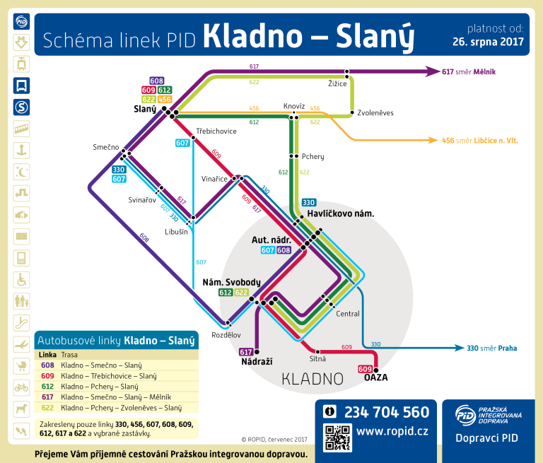 Integrace Kladenska od 26. 8. 2017 | Pražská integrovaná doprava