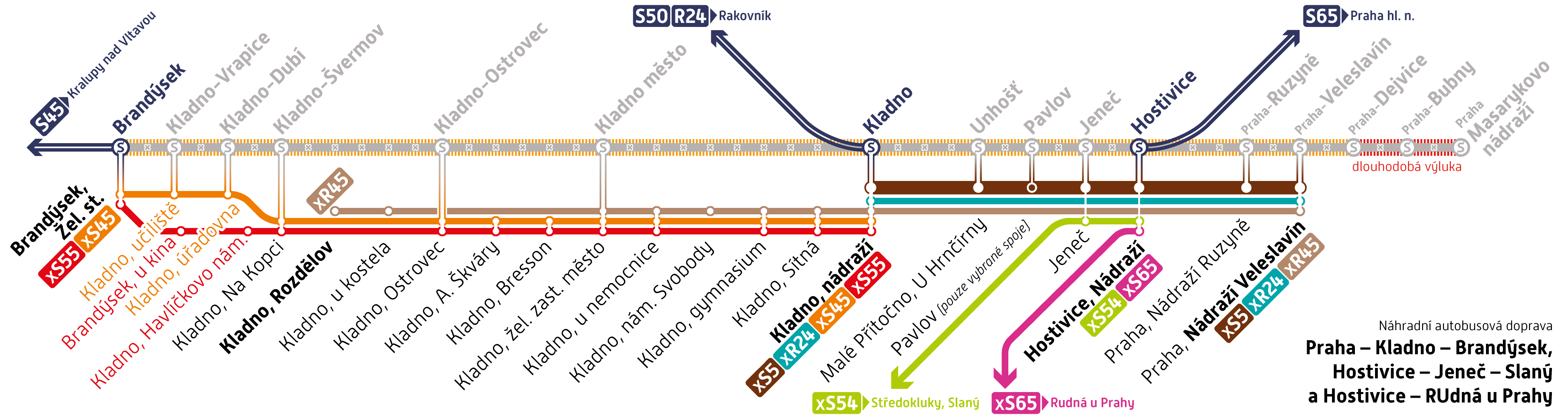Vlaková výluka Praha – Kladno od 1.7.2023 | Pražská integrovaná doprava