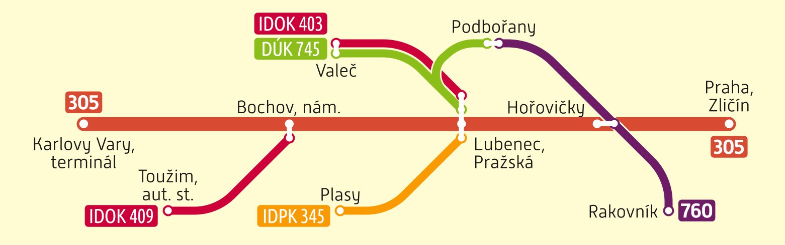 Propojení dopravních systémů v oblasti Čtyřmezí od 10. 12. 2023 ...
