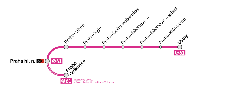 Nová vlaková linka S61 vyjede později a v jiné trase | Pražská ...