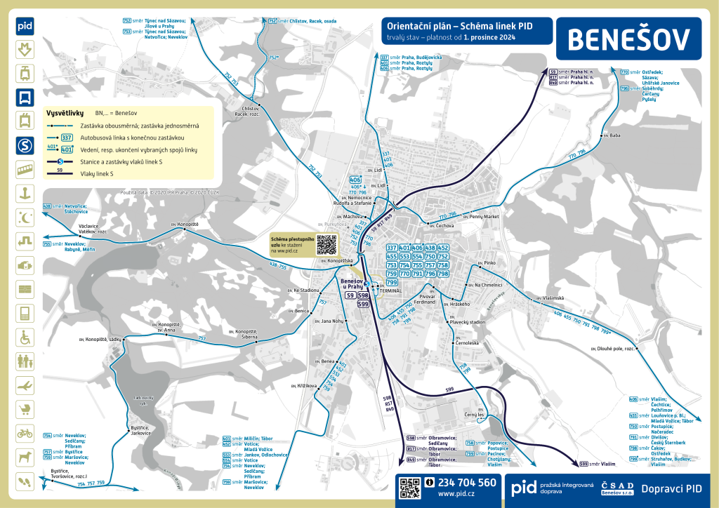 Benešov – linky PID (mapa) | Pražská integrovaná doprava Pražská ...